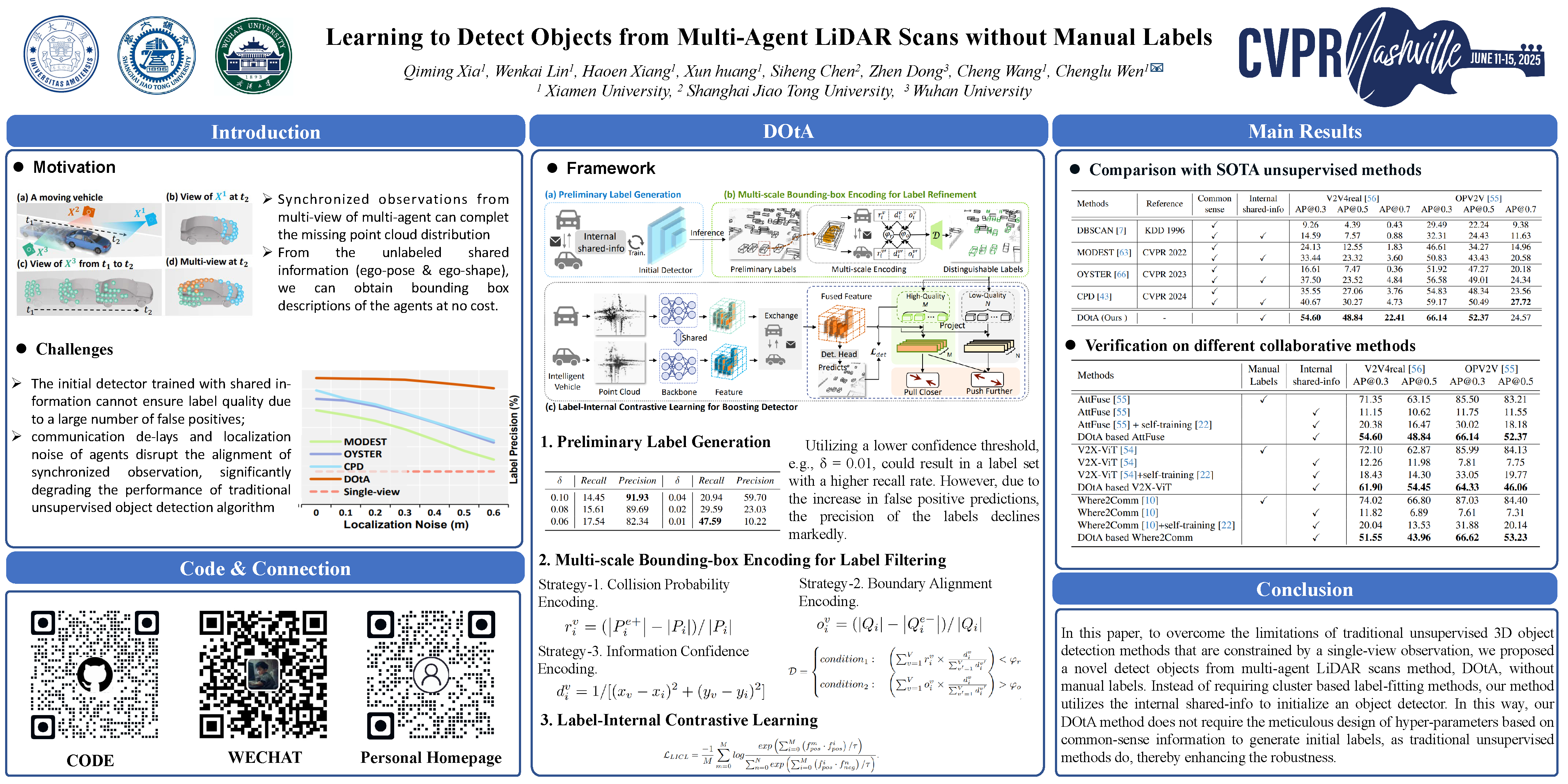 CVPR Poster Learning to Detect Objects from Multi-Agent LiDAR Scans without Manual Labels
